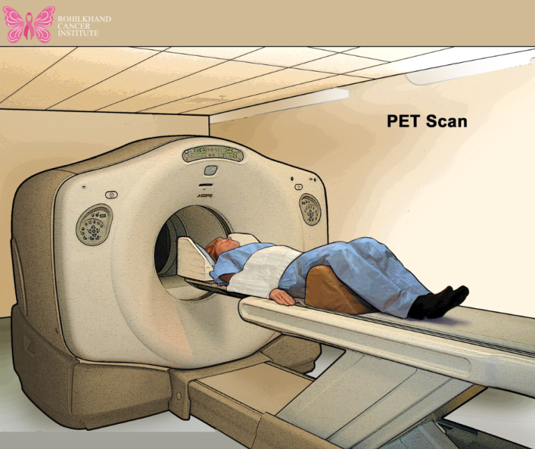 PET Scan center in bareilly - Rohilkhand Cancer Institute | Pet CT Scan ...